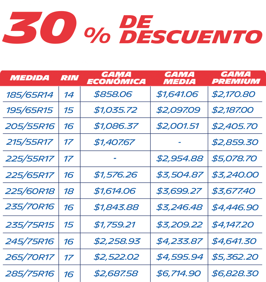 promocion verano tersa llantas - Tersa Llantas & Car Service